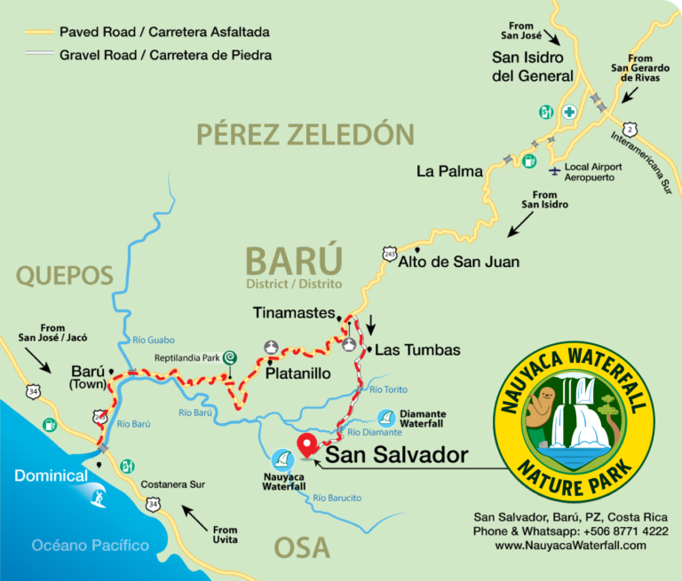 Guide to Nauyaca Waterfall - Nauyaca Waterfall Nature Park